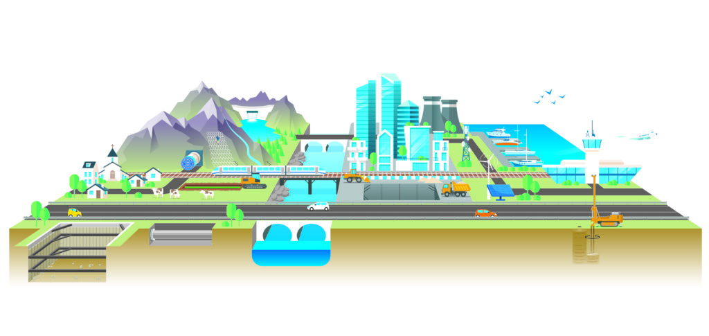 SECTORS OF EXPERTISE OF NGE - NGE